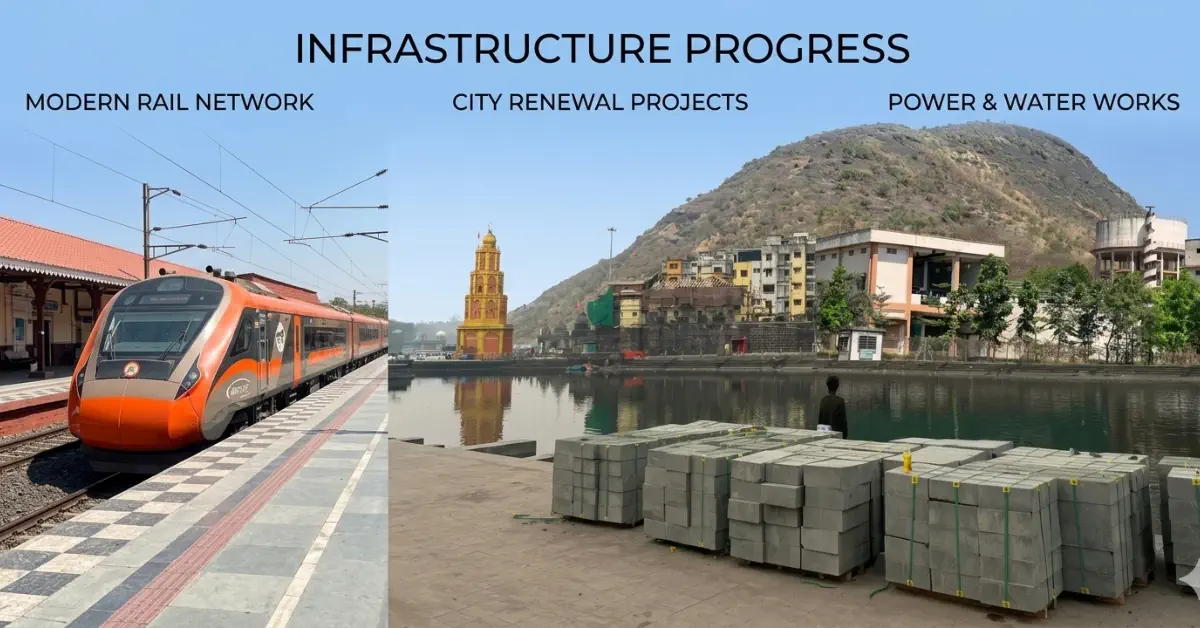 Nashik Kumbh Mela 2027: Infrastructure & Development Tracker